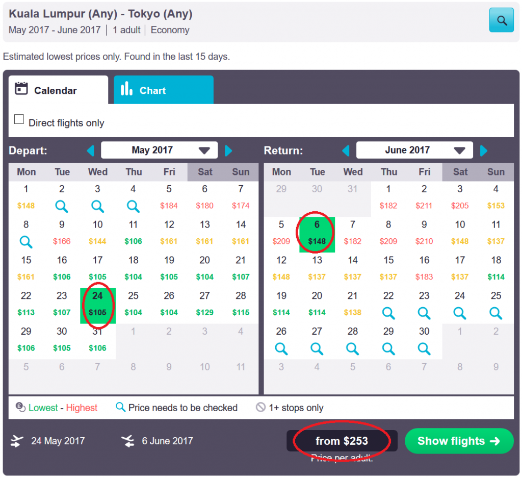 How To Find A Super Cheap Flight To Anywhere
